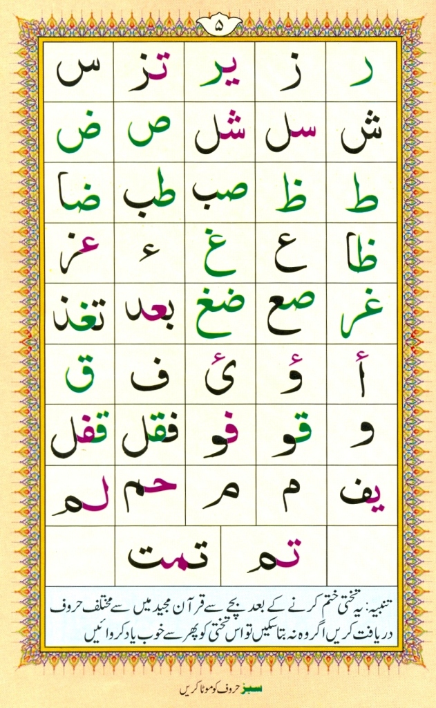 Online Noorani Qaida for Kids | Learning Quraan